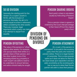Pension Sharing Explained - DTM Legal